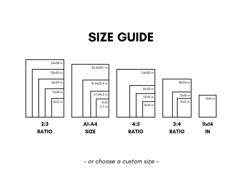 90th Birthday Woman 90 Things We Love About You Custom Photo - Etsy