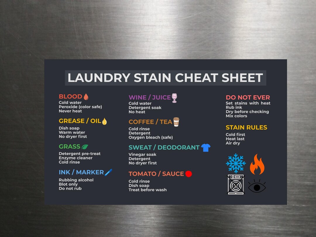 Laundry Stain Cheat Sheet Magnet - Quick Stain Removal Guide for ...