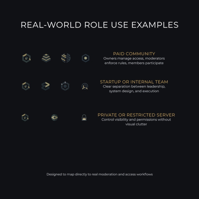 Professional Discord Role Icons | Admin, Moderator & Member Role System ...