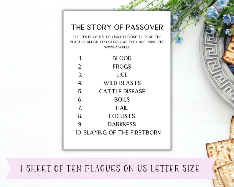 Ten Plagues of Passover Printable Spinner Coloring Wheel | Passover ...