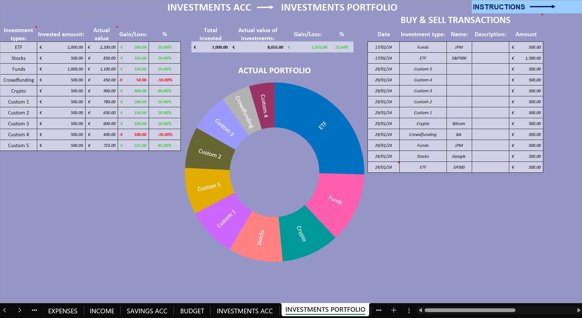 Easy Personal Finance Spreadsheet | Tracker, Spending, Excel ...