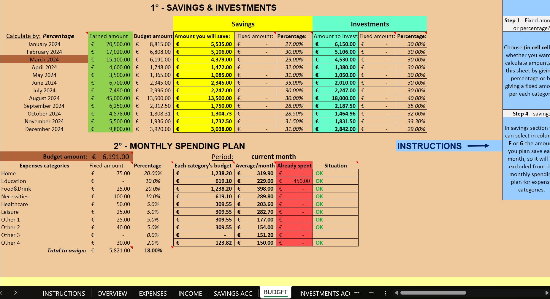 Easy Personal Finance Spreadsheet | Tracker, Spending, Excel ...