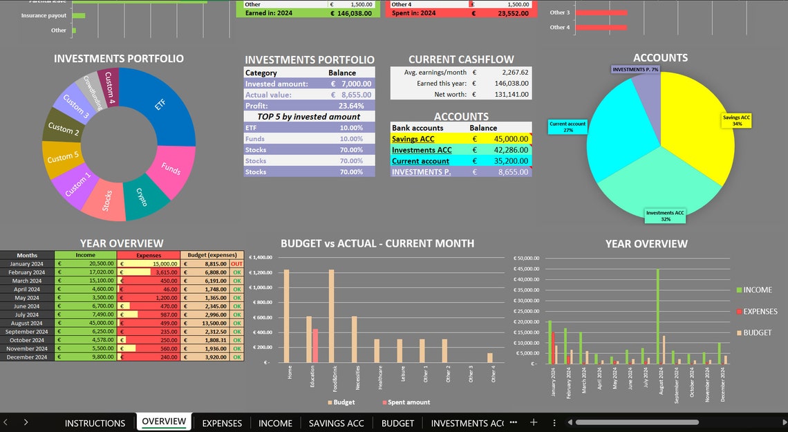 Easy Personal Finance Spreadsheet | Tracker, Spending, Excel ...