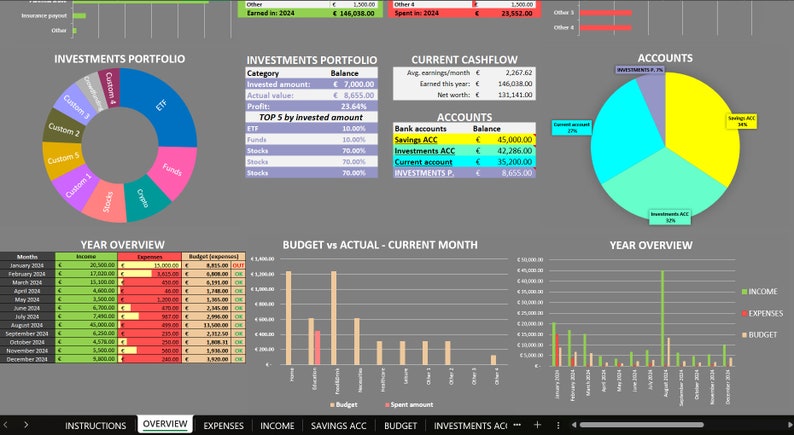 Easy Personal Finance Spreadsheet | Tracker, Spending, Excel ...