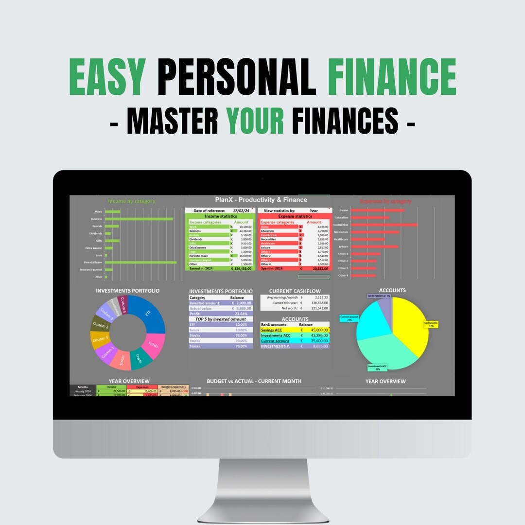 Easy Personal Finance Spreadsheet | Tracker, Spending, Excel ...