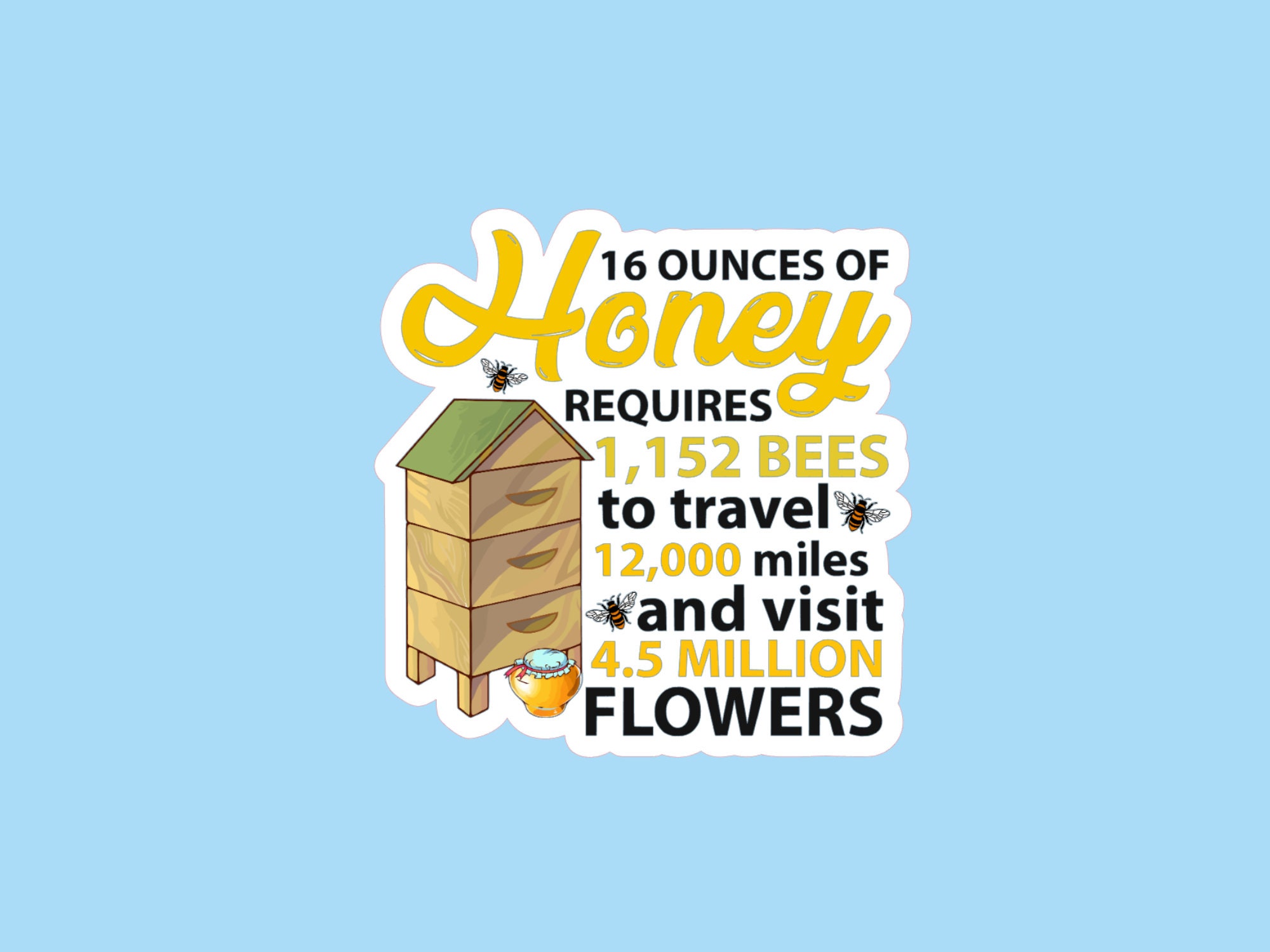 5 Bee & Beekeeping Stickers Set - Etsy