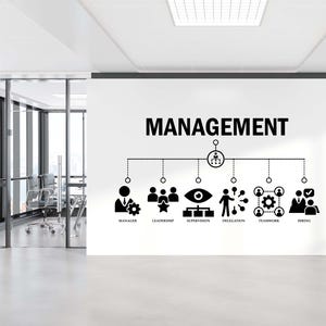 Office Wall Decal,teamwork Wall Decal,office Wall Art,motivational Art ...