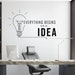 Office Wall Decal,teamwork Wall Decal,office Wall Art,motivational Art ...