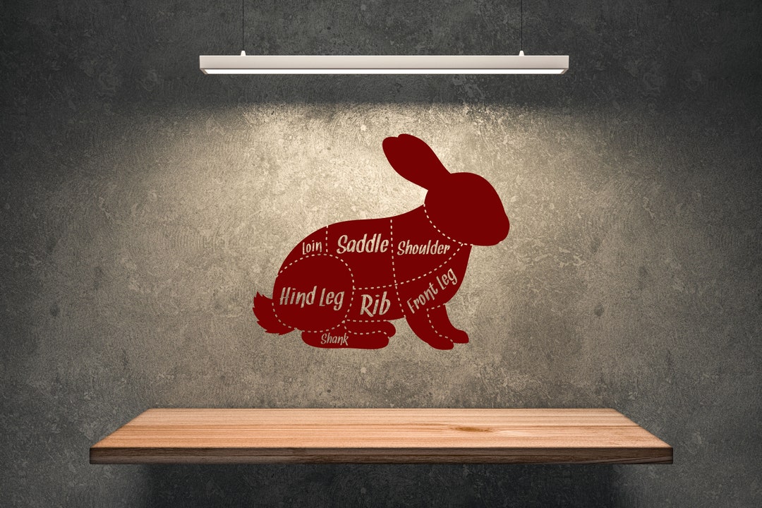 Butcher Shop Wall Decal,butcher Wall Sticker,meat Wall Decal,meat Shop ...