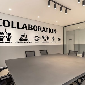Collaboration, Success, Inspiration, Motivation, Trust, Communication ...