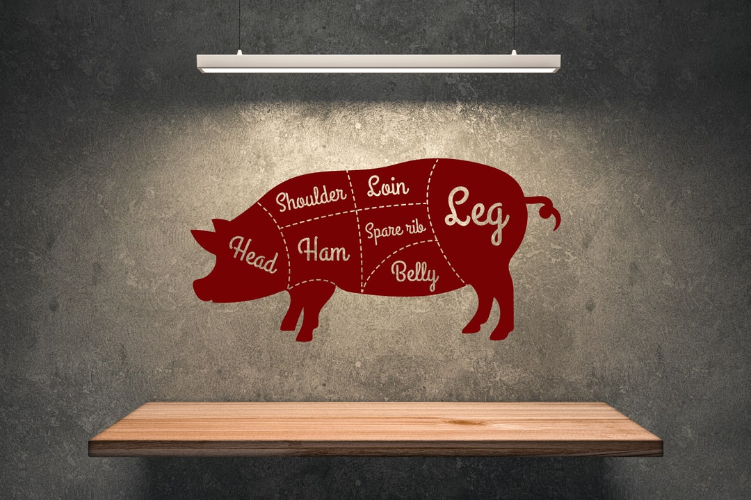 Butcher Shop Wall Decal,butcher Wall Sticker,meat Wall Decal,meat Shop ...