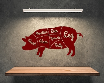 Butcher Shop Wall Decal,butcher Wall Sticker,meat Wall Decal,meat Shop ...