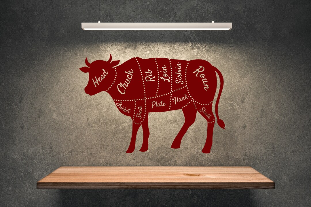 Butcher Shop Wall Decal,butcher Wall Sticker,meat Wall Decal,meat Shop ...