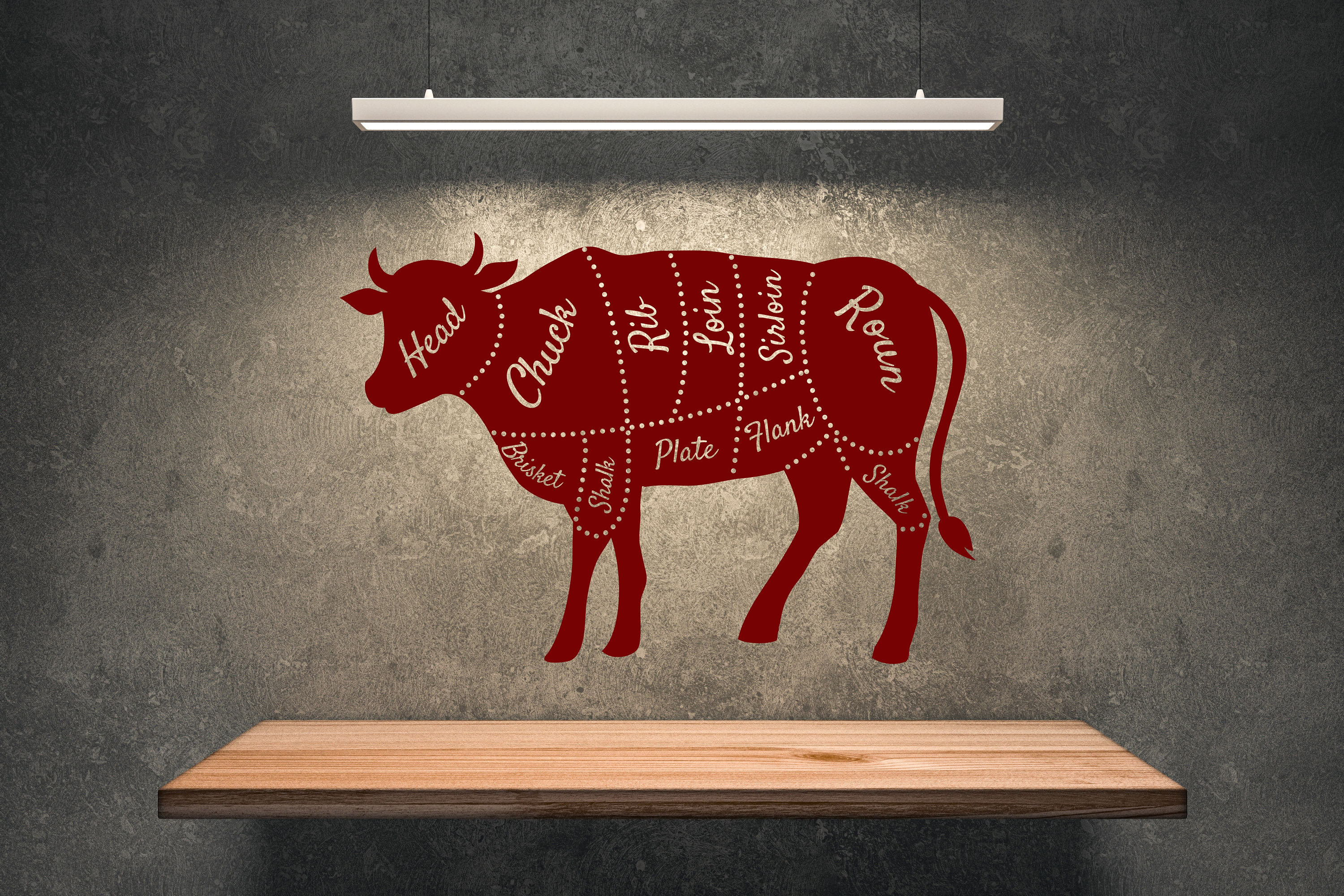 Butcher Shop Wall Decalbutcher Wall Stickermeat Wall - Etsy