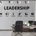Office Wall Decal,teamwork Wall Decal,office Wall Art,motivational Art ...