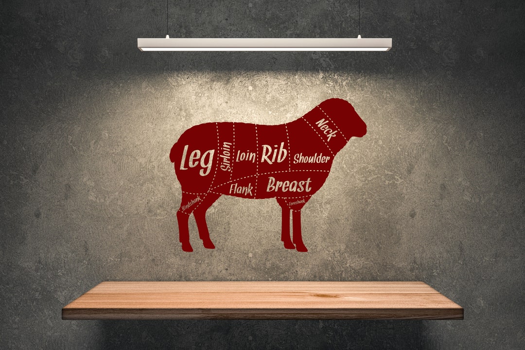 Butcher Shop Wall Decal,butcher Wall Sticker,meat Wall Decal,meat Shop ...