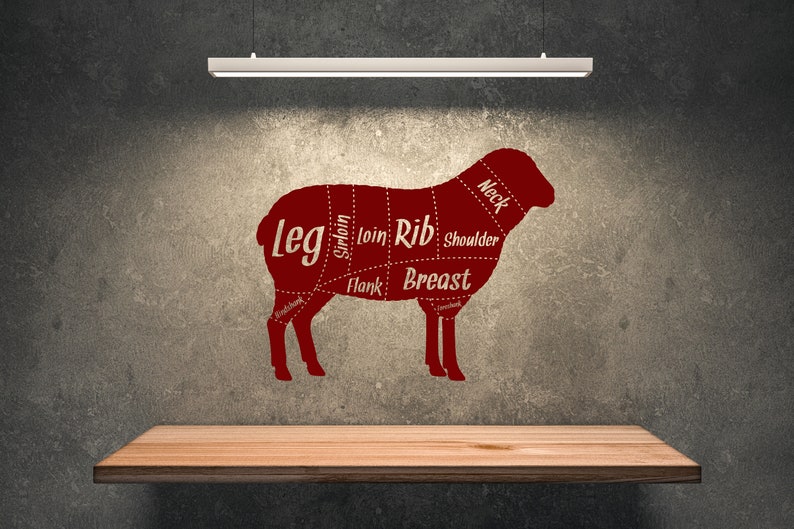 Butcher Shop Wall Decal,butcher Wall Sticker,meat Wall Decal,meat Shop ...