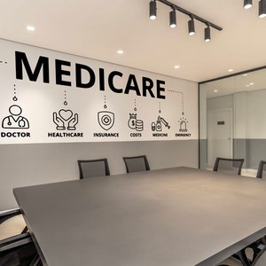 Medicare,clinic,healthcare,doctor,insurance,costs,medicine,emergency ...