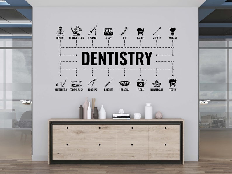 Dental Care Wall Decal Teeth Wall Decal Teeth Wall Sticker Dental Wall ...