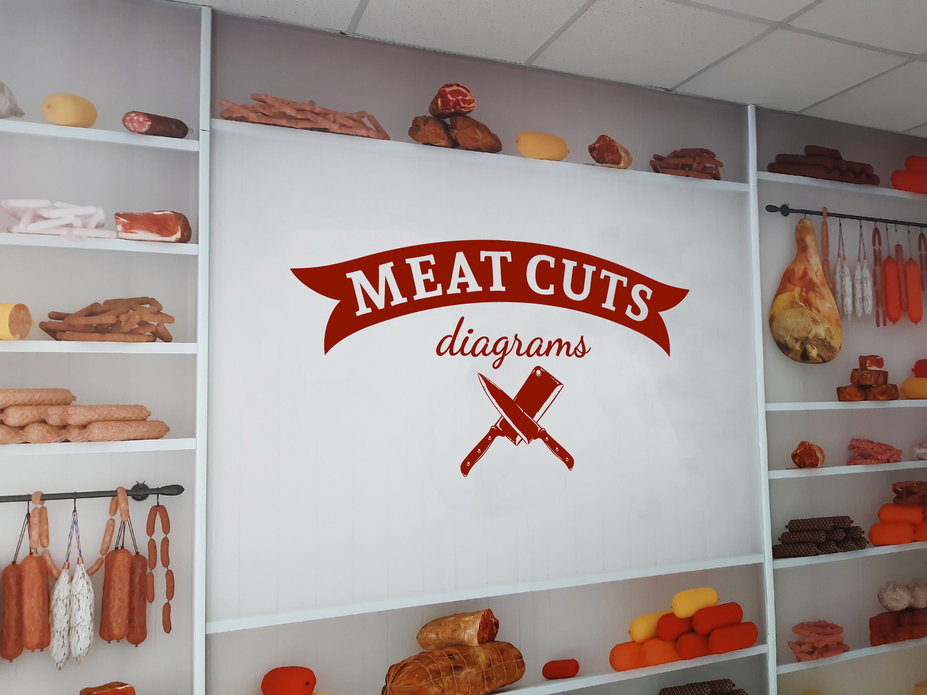 Butcher Shop Wall Decal,butcher Wall Sticker,meat Wall Decal,meat Shop ...