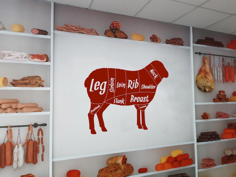 Butcher Shop Wall Decal,butcher Wall Sticker,meat Wall Decal,meat Shop ...