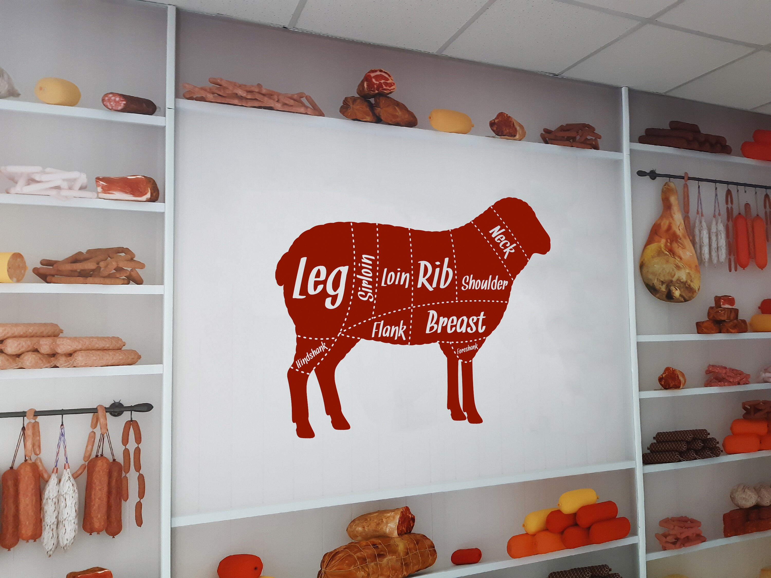 Butcher Shop Wall Decal,butcher Wall Sticker,meat Wall Decal,meat Shop ...