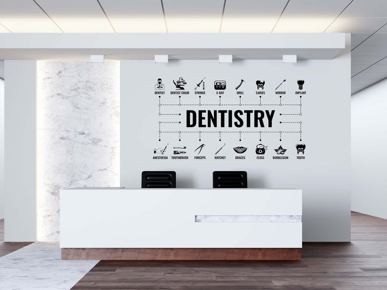 Dental Care Wall Decal Teeth Wall Decal Teeth Wall Sticker Dental Wall ...