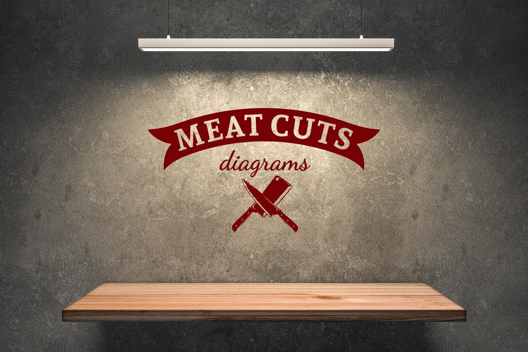 Butcher Shop Wall Decal,butcher Wall Sticker,meat Wall Decal,meat Shop ...