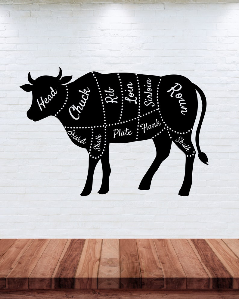 Butcher Shop Wall Decalbutcher Wall Stickermeat Wall - Etsy