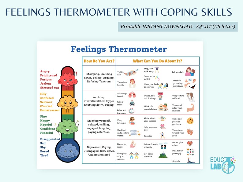 Feelings Thermometer + Coping Skills for Teens & Kids. Grounding ...