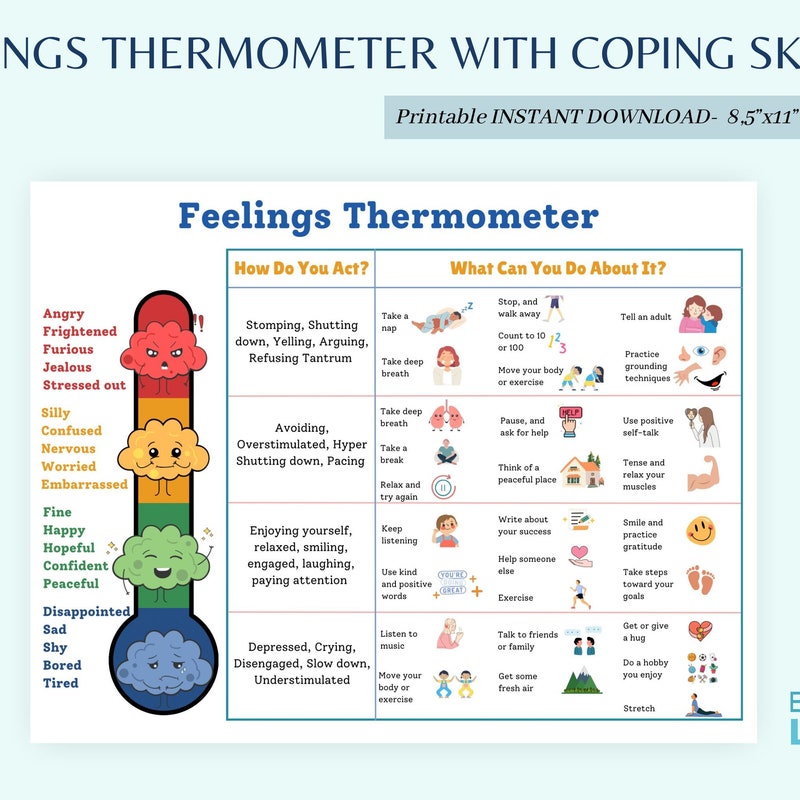 Feelings Thermometer - Etsy