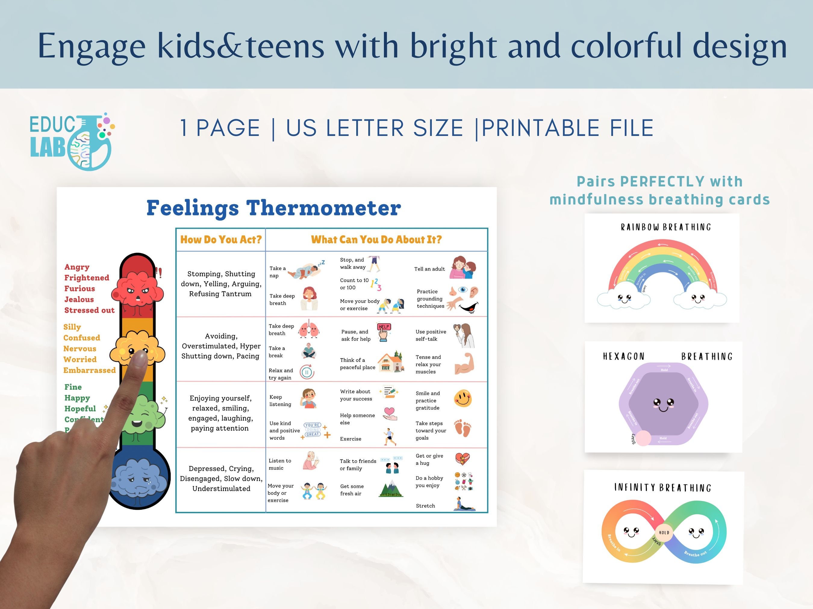 Feelings Thermometer With Coping Skills, SEL Resource (digital Download ...