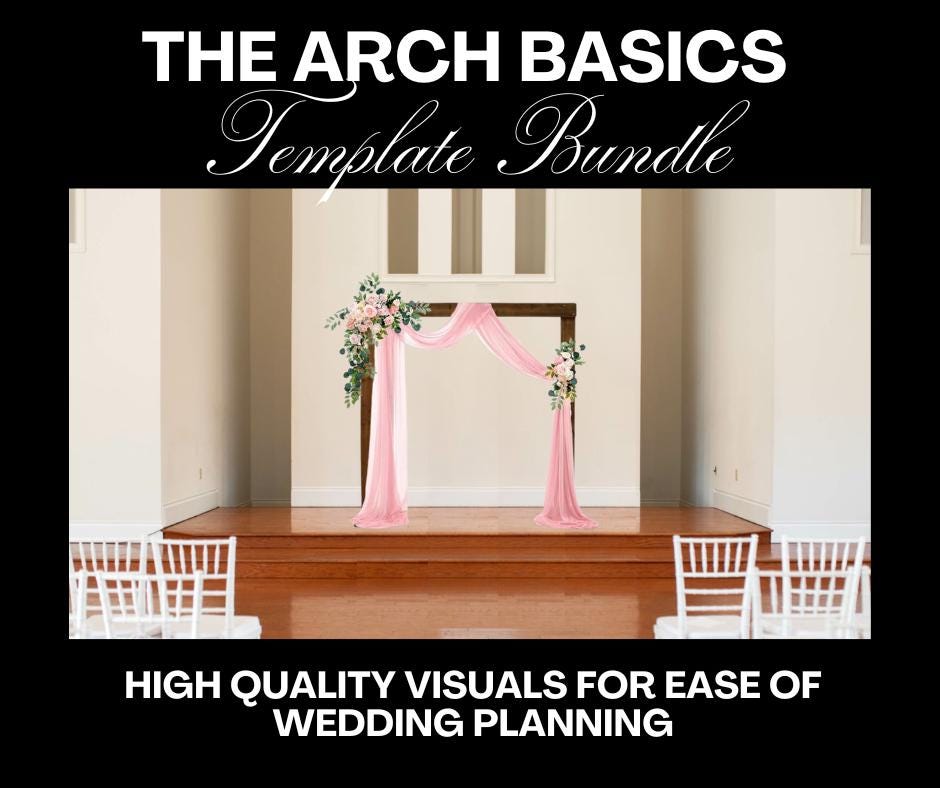 Arch Basics Visual Mockup BUNDLE | Arch Basics Template Bundle ...