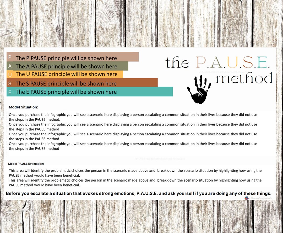 The PAUSE Method - Etsy