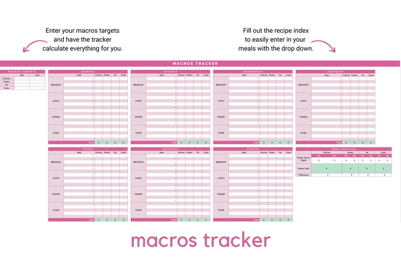 All-in-one Ultimate Fitness Tracker | Google Sheets Template | Macros ...
