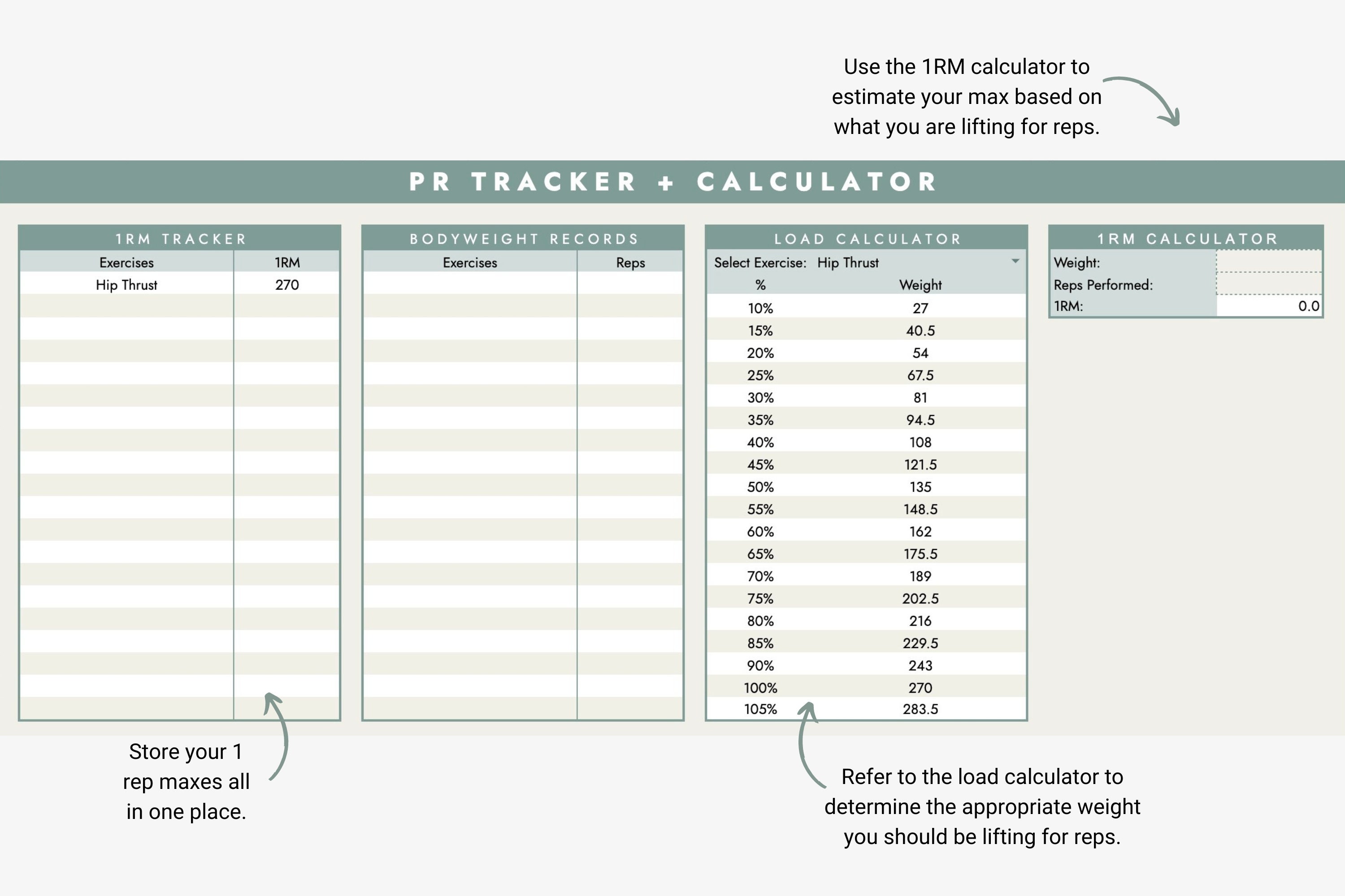 All-in-one Ultimate Fitness Tracker | Google Sheets Template | Macros ...