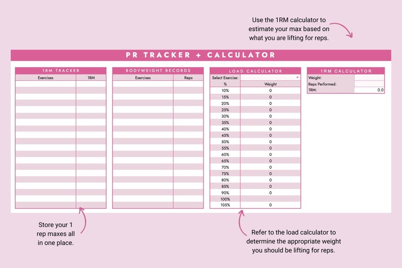 All-in-one Ultimate Fitness Tracker | Google Sheets Template | Macros ...