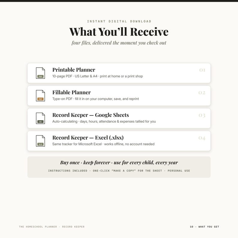 Homeschool Planner Record Keeper | PDF, Auto-calculating Google Sheets ...