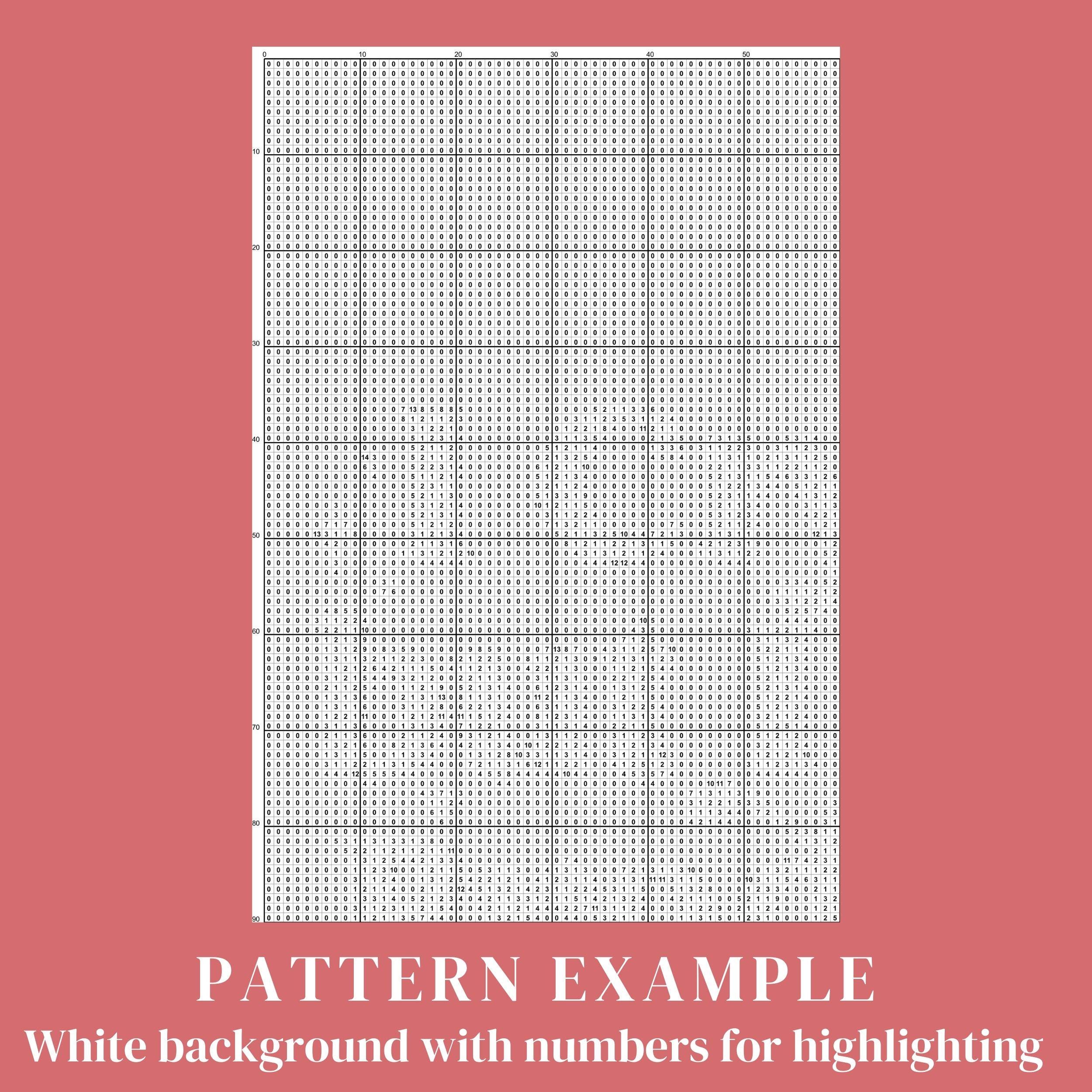 I Cry A Lot but I Am so Productive Cross Stitch Pattern PDF Digital ...