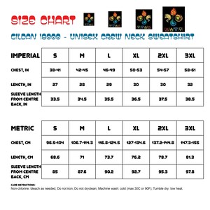 The Four Elements, Natural Elements, Fire, Air, Water, Earth, Science ...