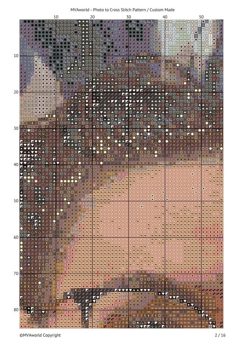 Customized Cross Stitch Pattern From YOUR Photo, Digital PDF File - Etsy