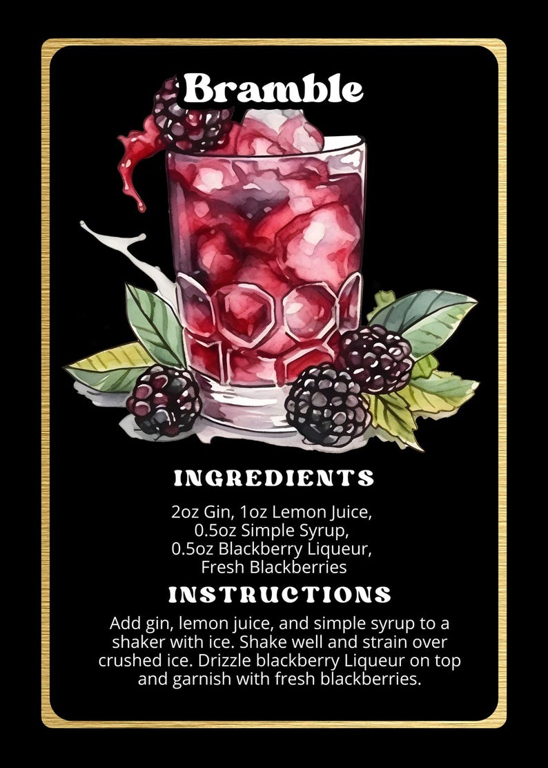 Editable Cocktail Recipe Cards: 210+ Drink Images (instant Download) - Etsy