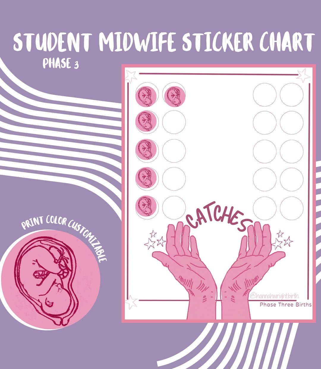 Student Midwife Sticker Chart Phase 3 PEP **downloadable - Etsy