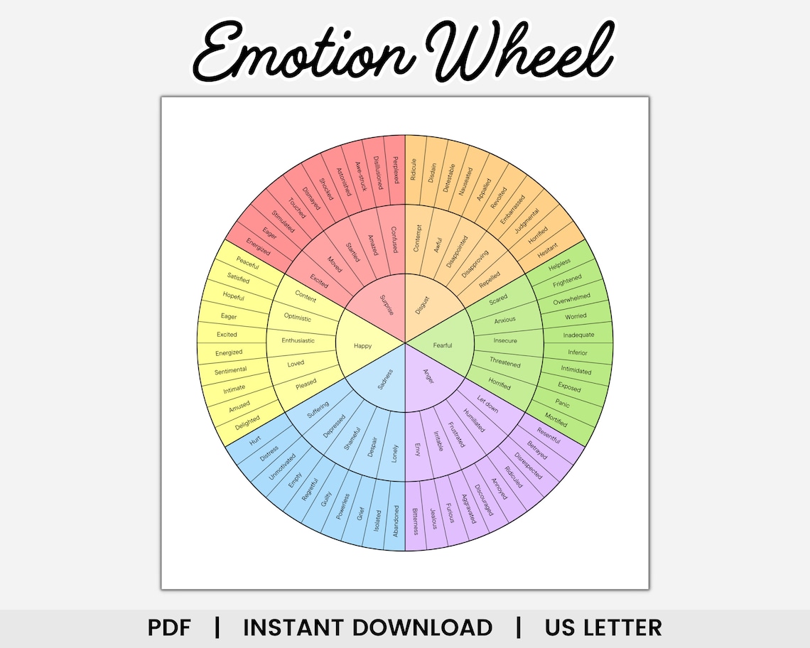 Emotion Wheel, Feelings Wheel, Wheel of Emotions, Emotional Wheel ...