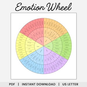 Emotion Wheel, Feelings Wheel, Wheel of Emotions, Emotional Wheel ...