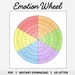 Emotion Wheel, Feelings Wheel, Wheel of Emotions, Emotional Wheel ...
