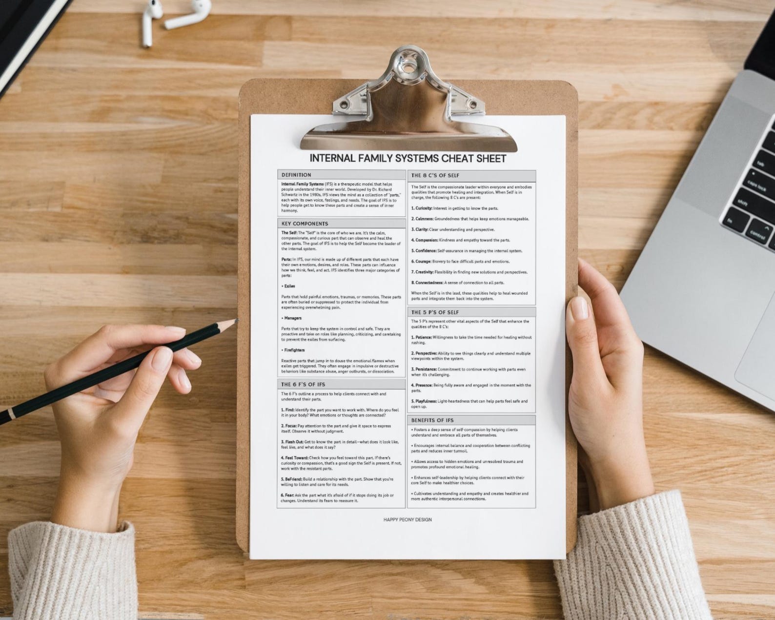 IFS Cheat Sheet, Internal Family Systems Therapy, IFS Therapy, IFS ...