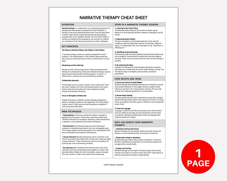 Narrative Therapy Cheat Sheet, Trauma Therapy, Anxiety Therapy, Couples ...