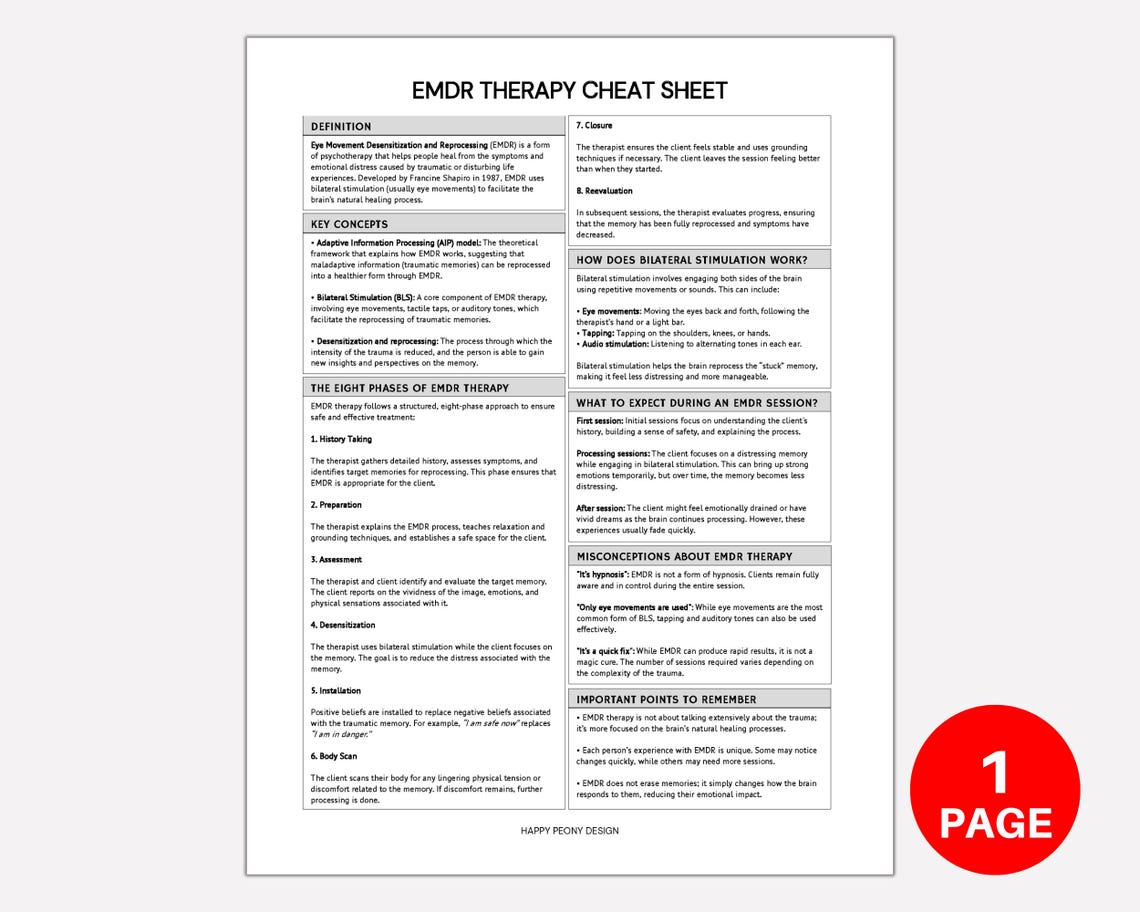 EMDR Therapy Cheat Sheet, Eye Movement Desensitization and Reprocessing ...