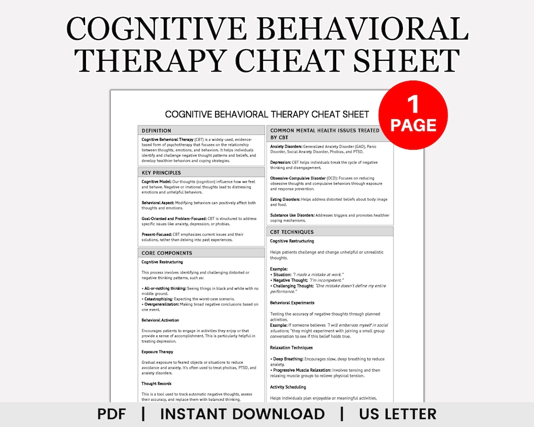 Cognitive Behavioral Therapy Cheat Sheet, CBT Cheat Sheet, CBT Skills ...